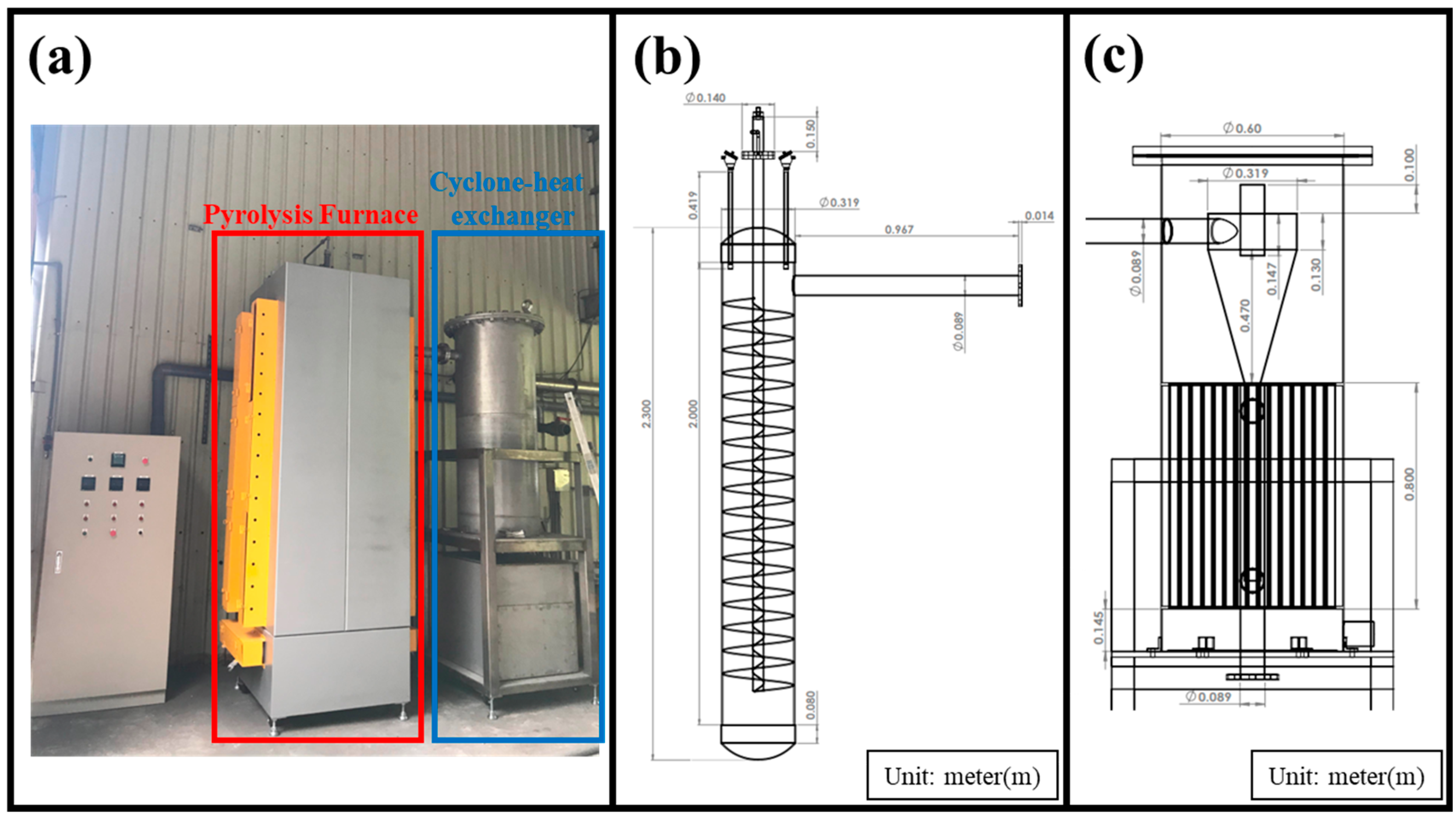 Design of Pyrolysis Plant for Waste Methyl Ethyl Ketone from the ...