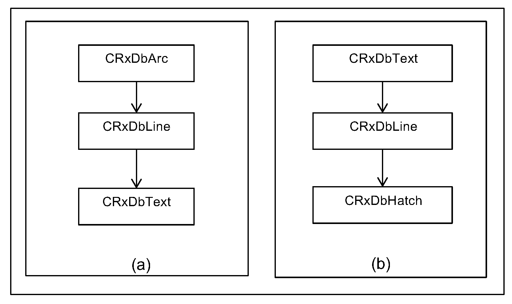 The Machine Vision Dial Automatic Drawing System—Based on CAXA ...