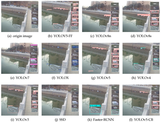 YOLOv5-FF: Detecting Floating Objects on the Surface of Fresh Water Environments