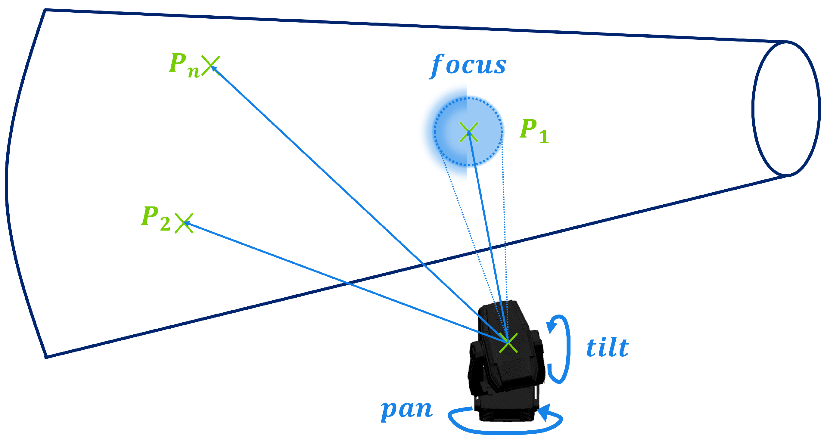 Applied Sciences | Free Full-Text | Development and Integration of a ...