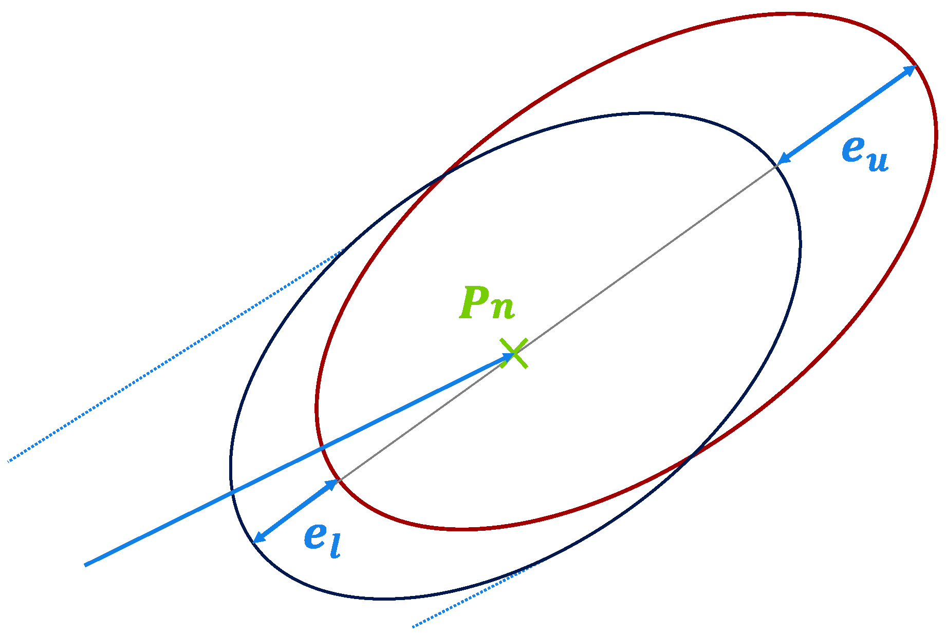 Applied Sciences | Free Full-Text | Development and Integration of a ...