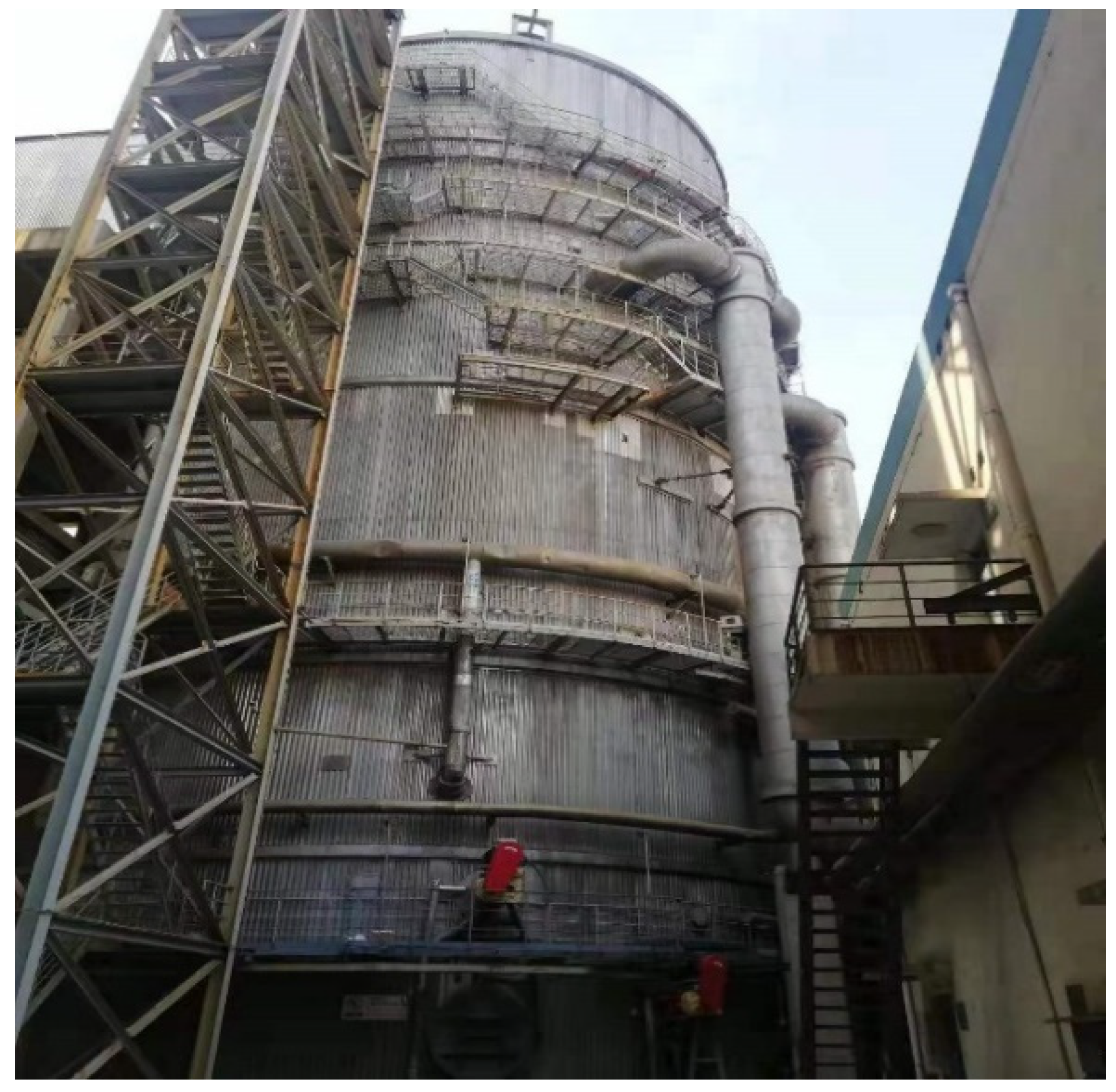 Dynamic Modeling of Flue Gas Desulfurization Process via Bivariate EMD-Based Temporal ...