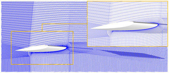 The Aerodynamic Interaction Effects between the Rotor and Fuselage on the Drag Performance of a ...
