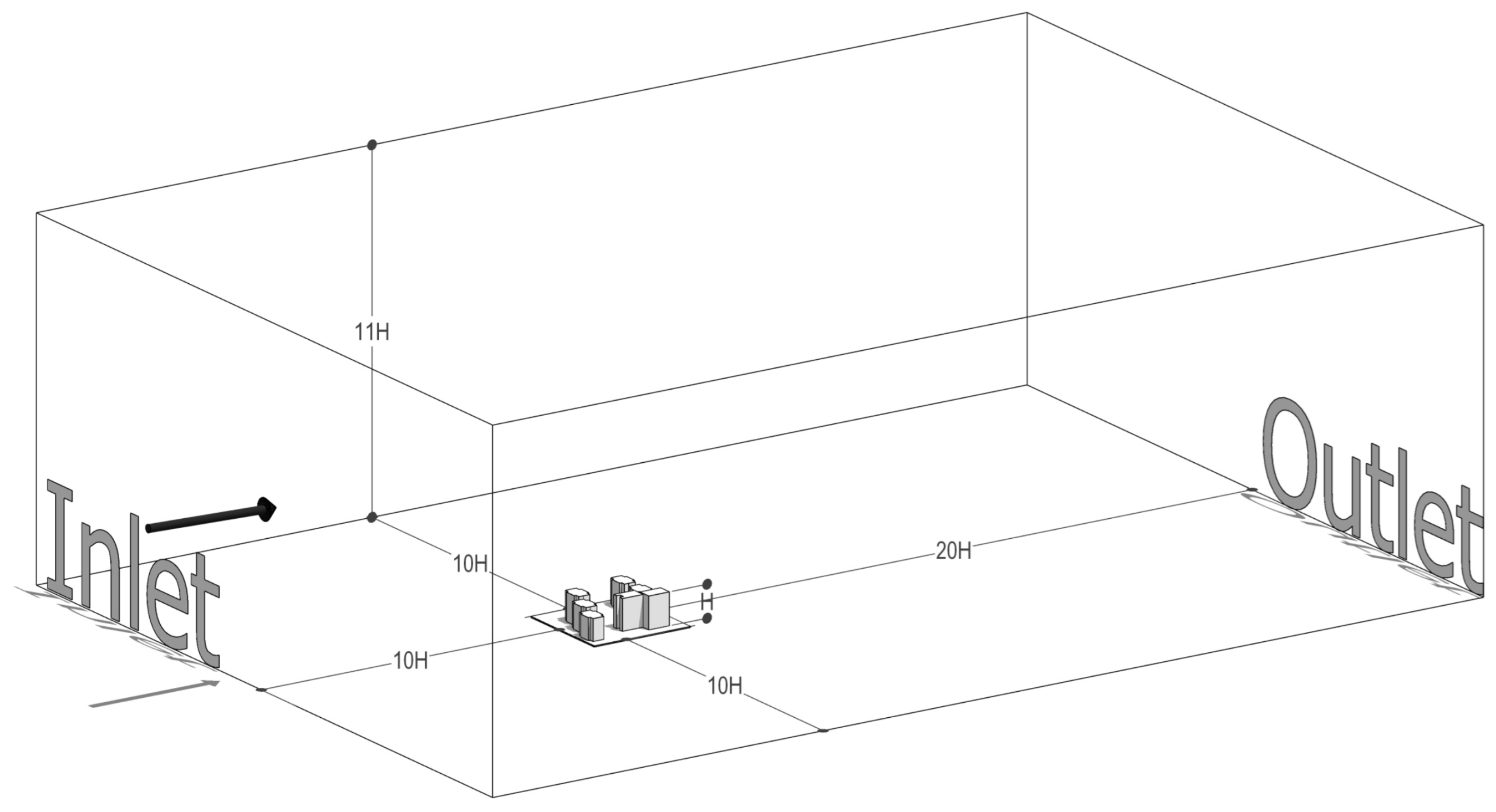 Assessment of Building Air Quality in Respect of Eight Different Urban ...