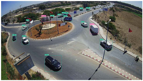 Efficient Roundabout Supervision: Real-Time Vehicle Detection and ...