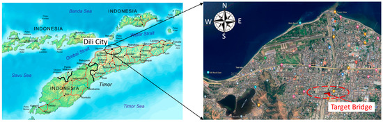 Development and Application of Digital Twin–BIM Technology for Bridge ...
