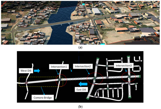 Development and Application of Digital Twin–BIM Technology for Bridge ...
