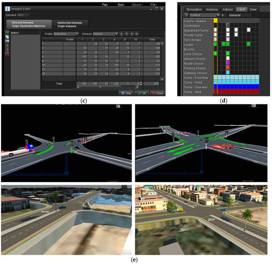 Development and Application of Digital Twin–BIM Technology for Bridge ...