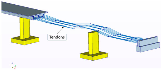 Development and Application of Digital Twin–BIM Technology for Bridge ...
