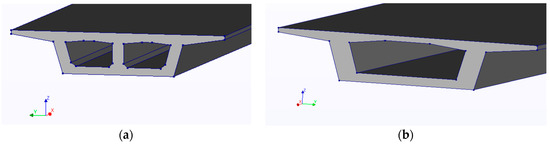 Development and Application of Digital Twin–BIM Technology for Bridge ...