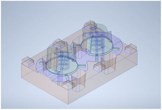 Design and Optimization of Conformal Cooling Channels for Increasing ...
