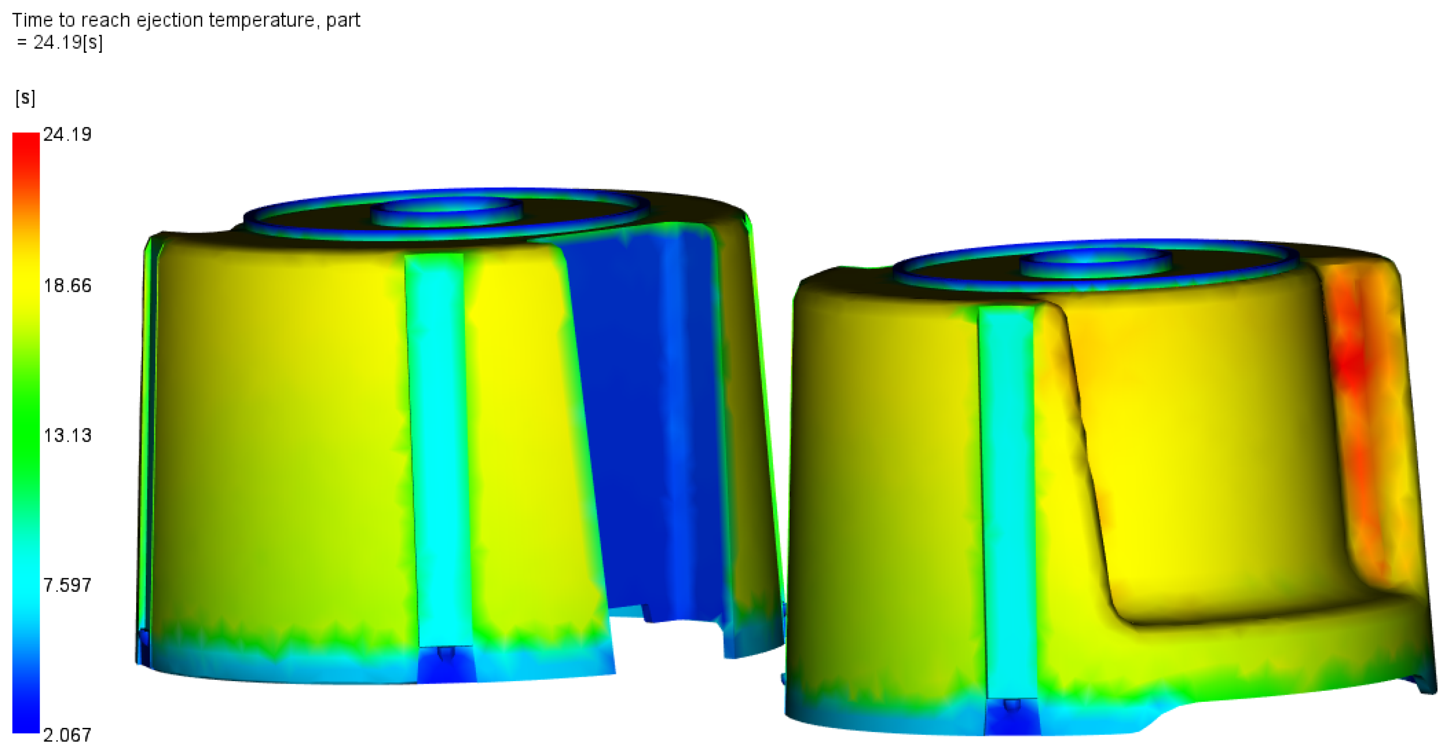 Design and Optimization of Conformal Cooling Channels for Increasing ...