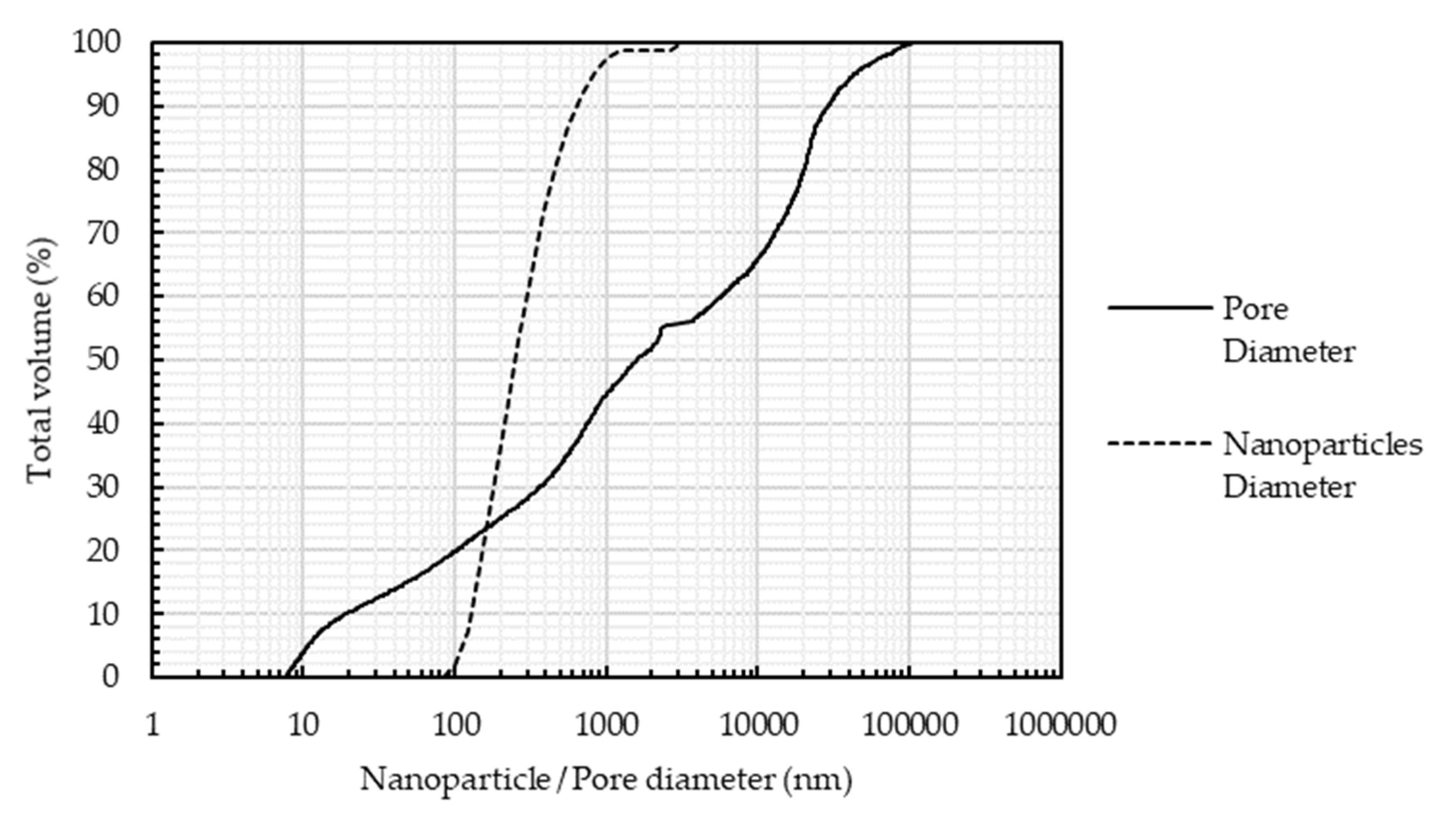 Applied Sciences | Free Full-Text | Effect of Carbon Dioxide Injection ...