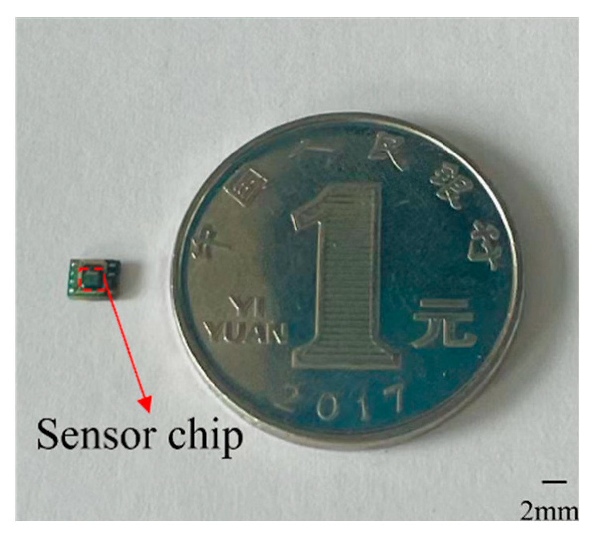 Applied Sciences | Free Full-Text | Blood Pressure Monitoring Based on ...