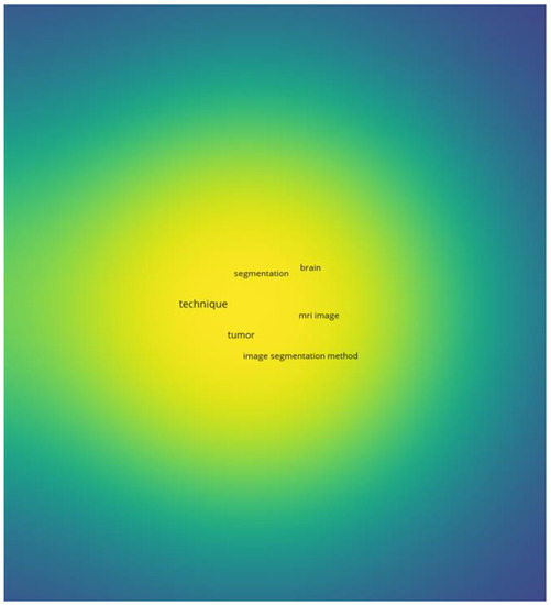 Recent Advances of Artificial Intelligence in Healthcare: A Systematic ...