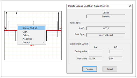 Design, Modeling, and Analysis of IEEE Std 80 Earth Grid Design Refinement Methods Using ETAP