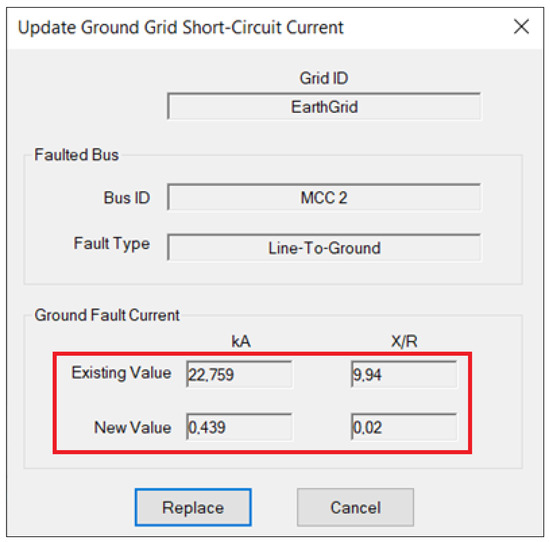 Design, Modeling, and Analysis of IEEE Std 80 Earth Grid Design Refinement Methods Using ETAP