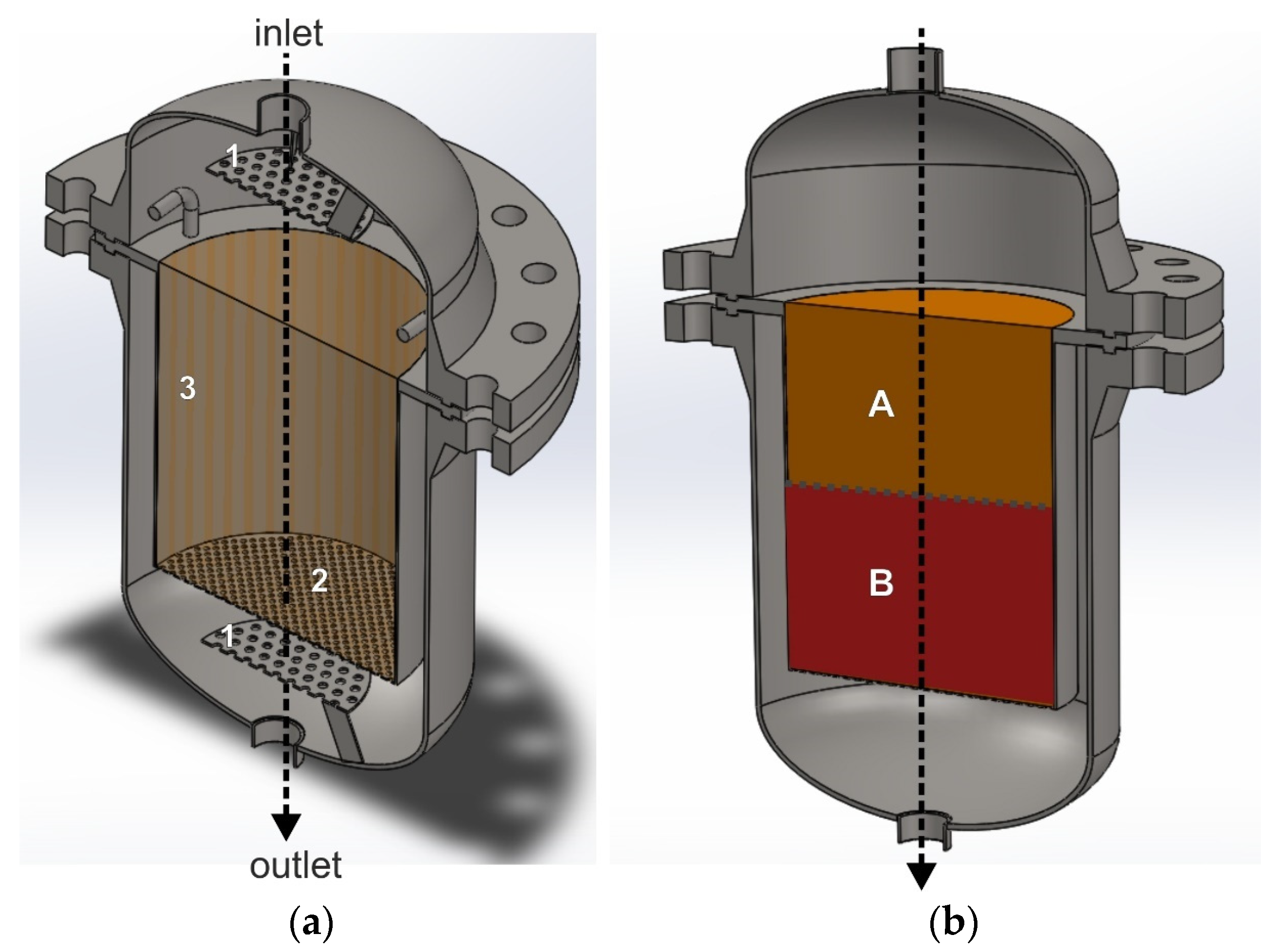 The Technology of Tail Gases Purifying in Nitric Acid Plants and Design ...