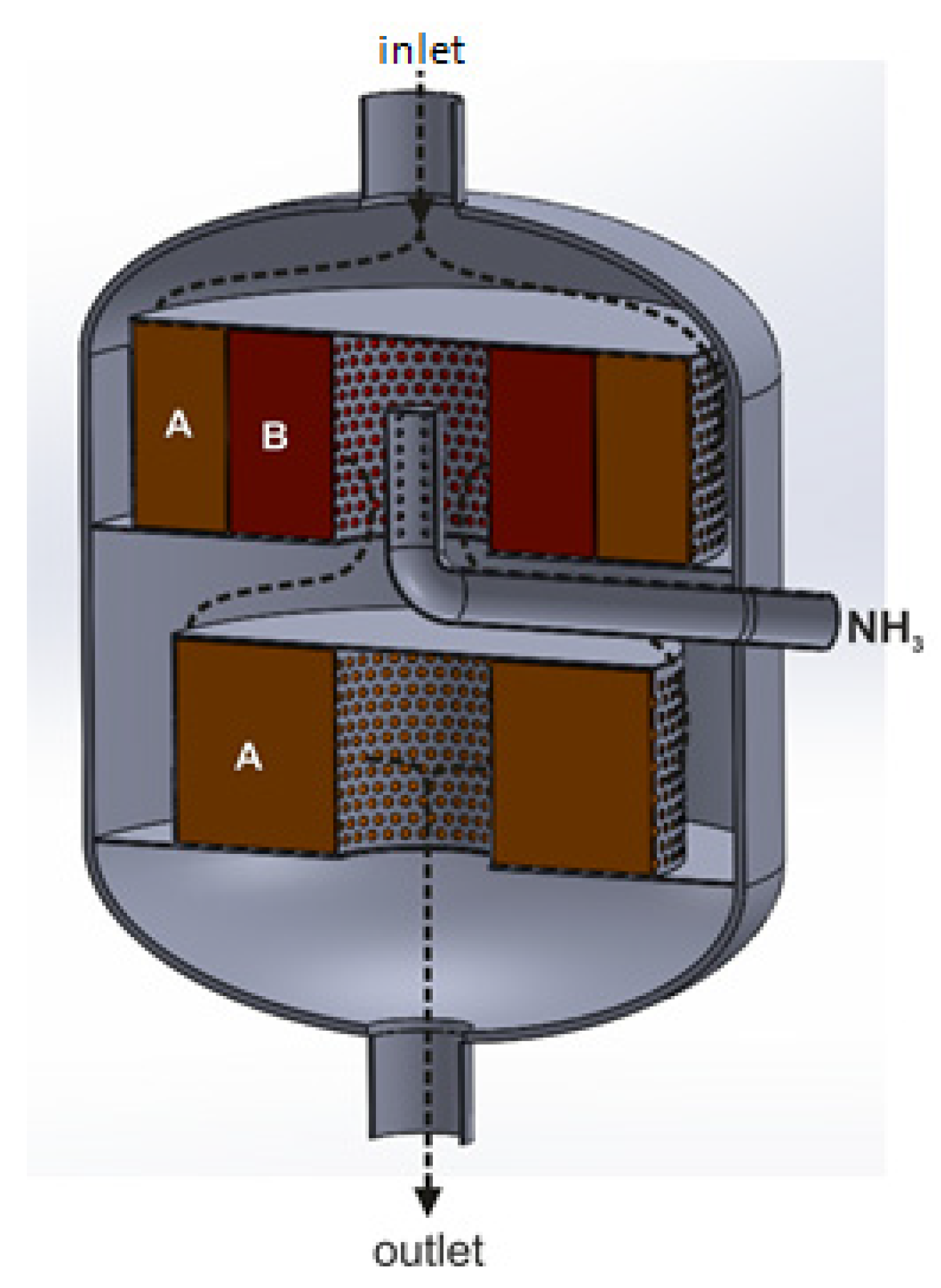 The Technology of Tail Gases Purifying in Nitric Acid Plants and Design of deN2O and deNOx ...