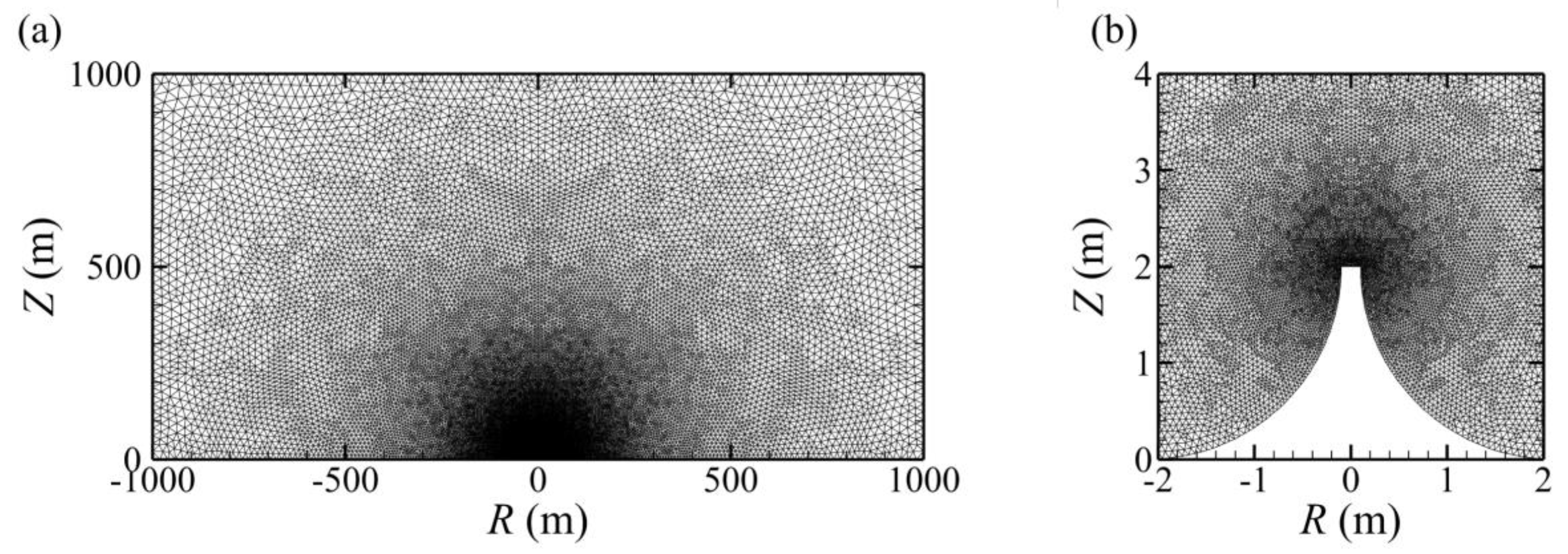 Assessment of RANS Turbulence Models in Prediction of the Hydrothermal ...