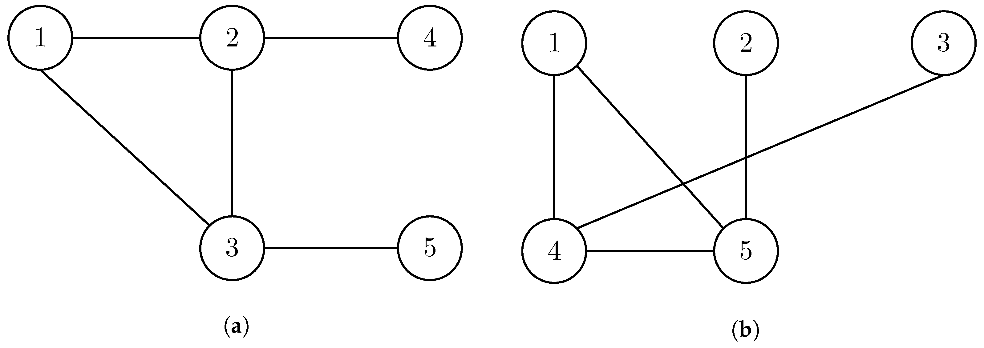 Applied Sciences | Free Full-Text | Research on Cloud Task Scheduling ...
