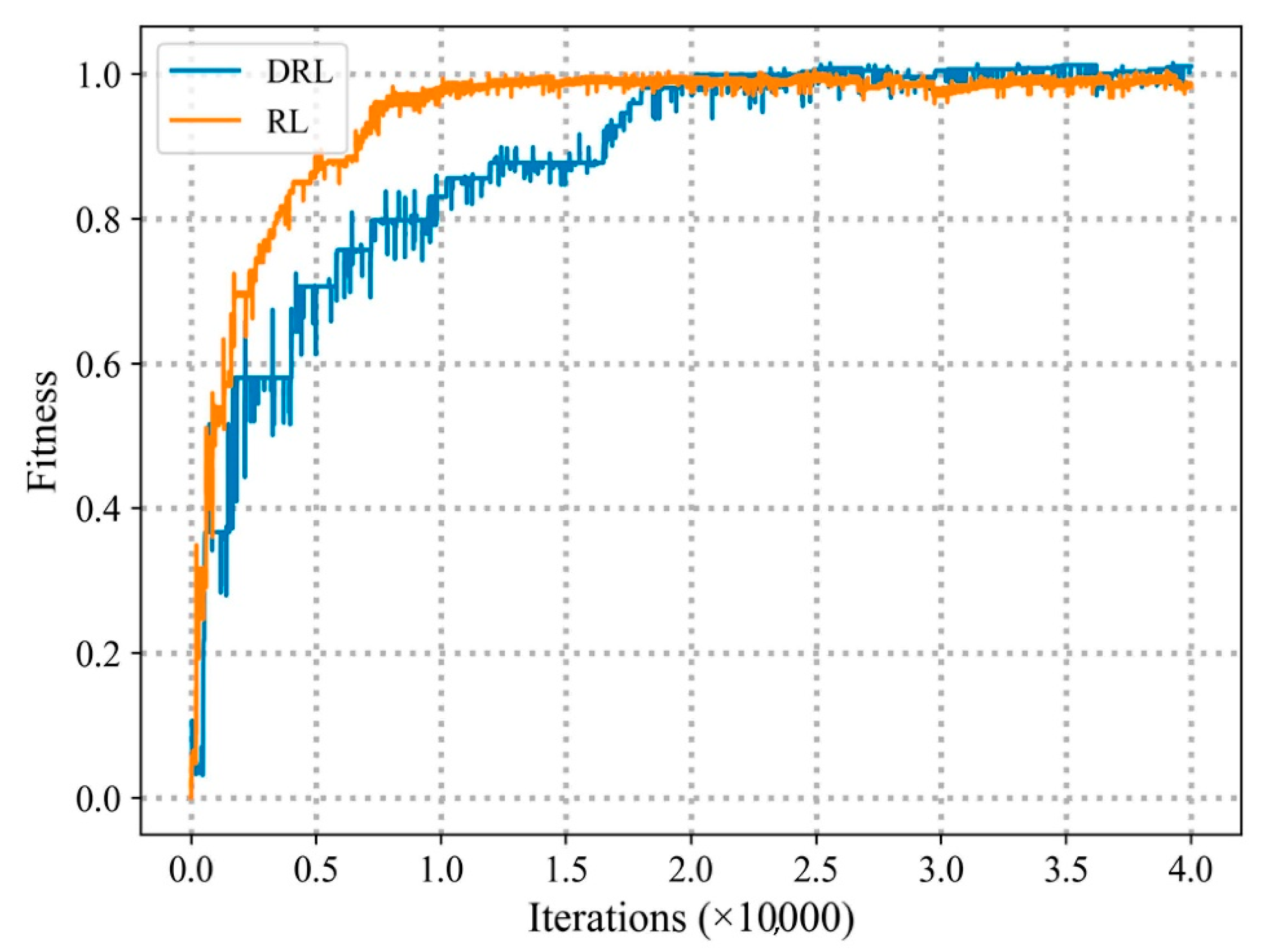 Generating Function Reallocation to Handle Contingencies in Human–Robot ...