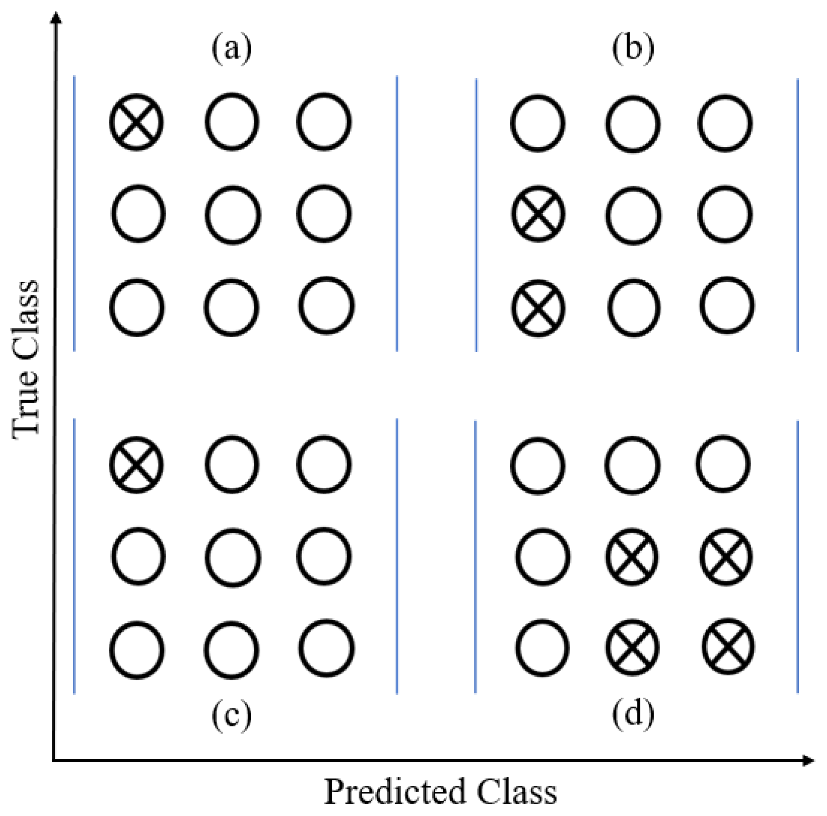 Applied Sciences | Free Full-Text | Overview on Intrusion Detection ...