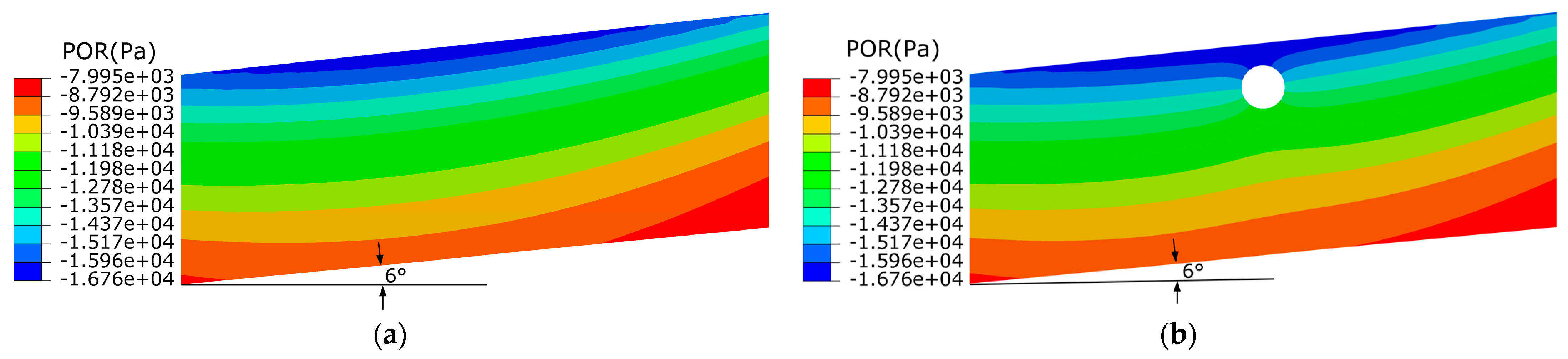 Nonlinear Wave-Induced Uplift Force onto Pipelines Buried in Sloping ...