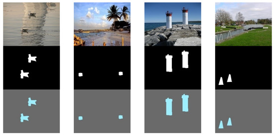 Image Copy-Move Forgery Detection Based on Fused Features and Density ...