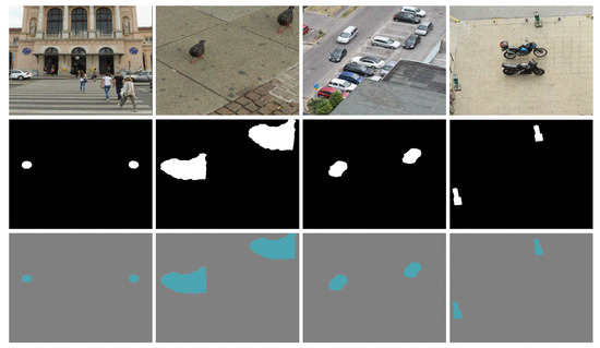 Image Copy-Move Forgery Detection Based on Fused Features and Density Clustering