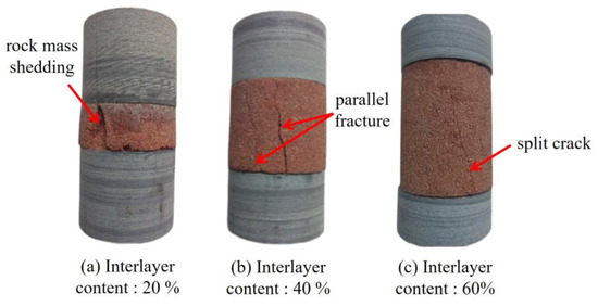 An Experimental Investigation on Mechanical Properties and Failure ...
