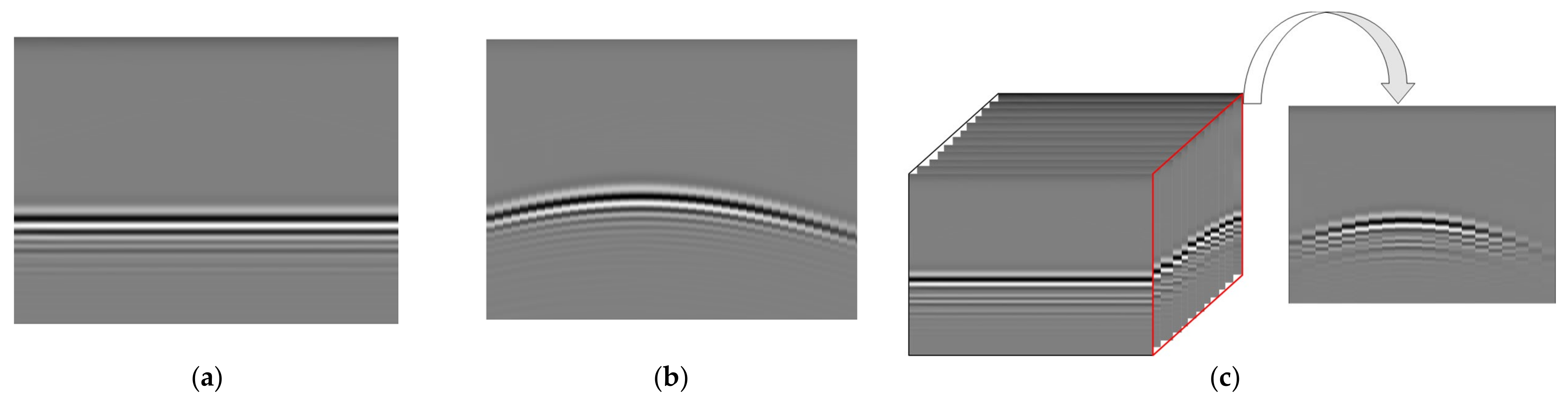 Applied Sciences | Free Full-Text | 3D-GPR-RM: A Method for Underground ...