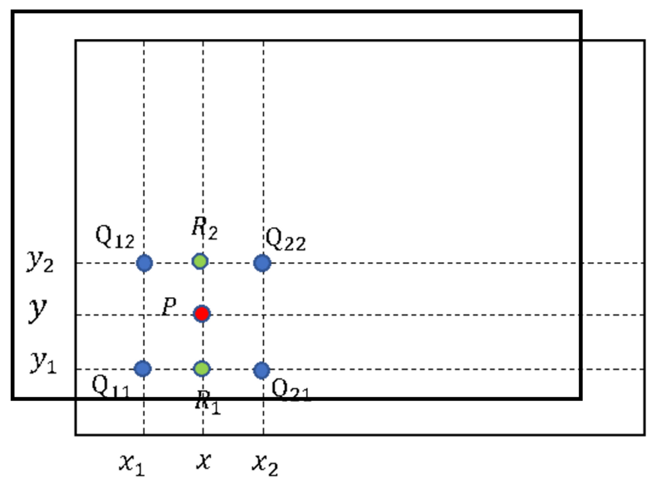3D-GPR-RM: A Method for Underground Pipeline Recognition Using 3-Dimensional GPR Images
