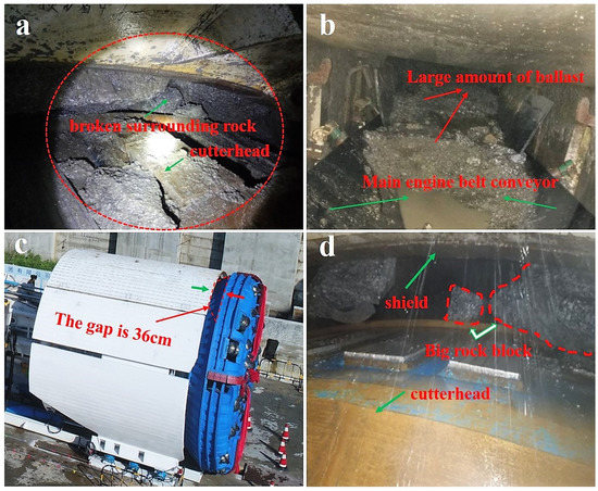 Key Technology of TBM Excavation in Soft and Broken Surrounding Rock