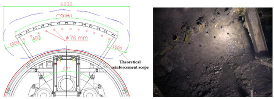 Key Technology of TBM Excavation in Soft and Broken Surrounding Rock