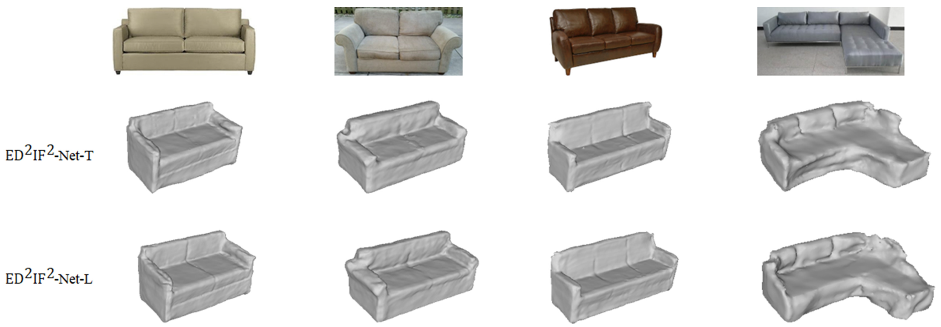 ED2IF2-Net: Learning Disentangled Deformed Implicit Fields and Enhanced ...