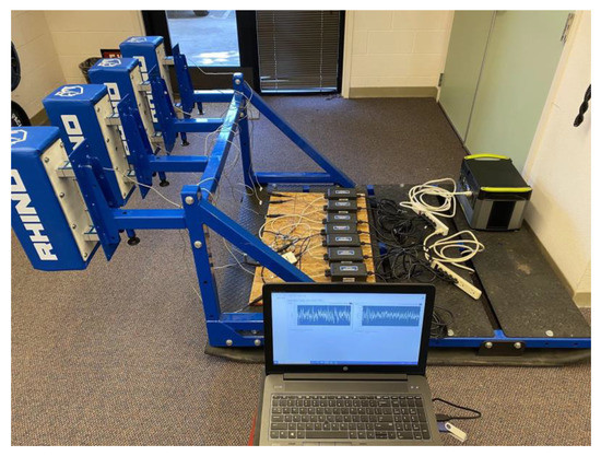 Calibration and Multiple Reliability Assessments of a Scrum Machine ...