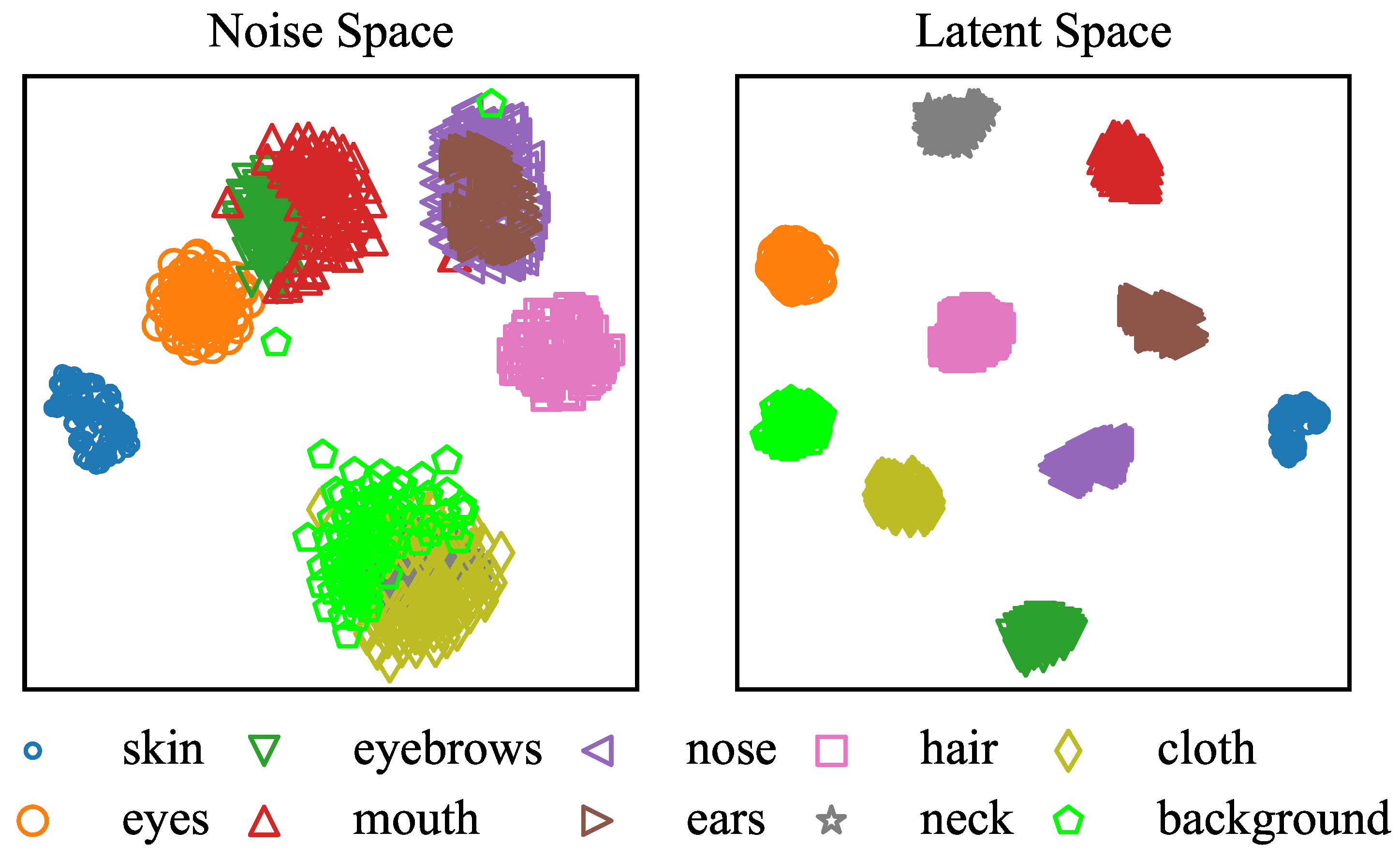 Applied Sciences | Free Full-Text | Unlocking Efficiency in Fine-Grained Compositional Image ...