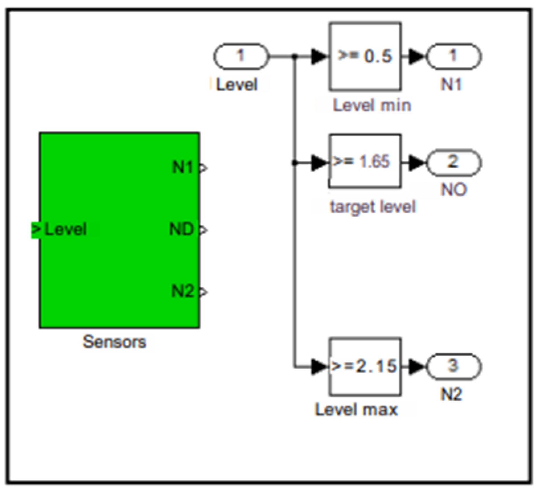 Construction of a Dynamic Diagnostic Approach for a Fuzzy-Interval Petri Network