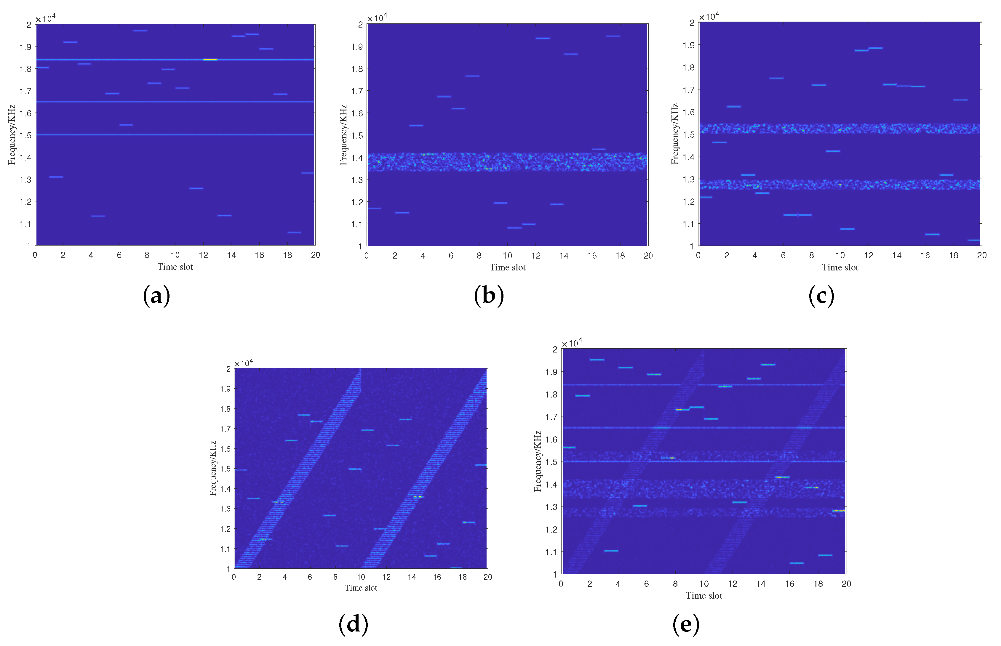 Intelligent Reception of Frequency Hopping Signals Based on CVDP