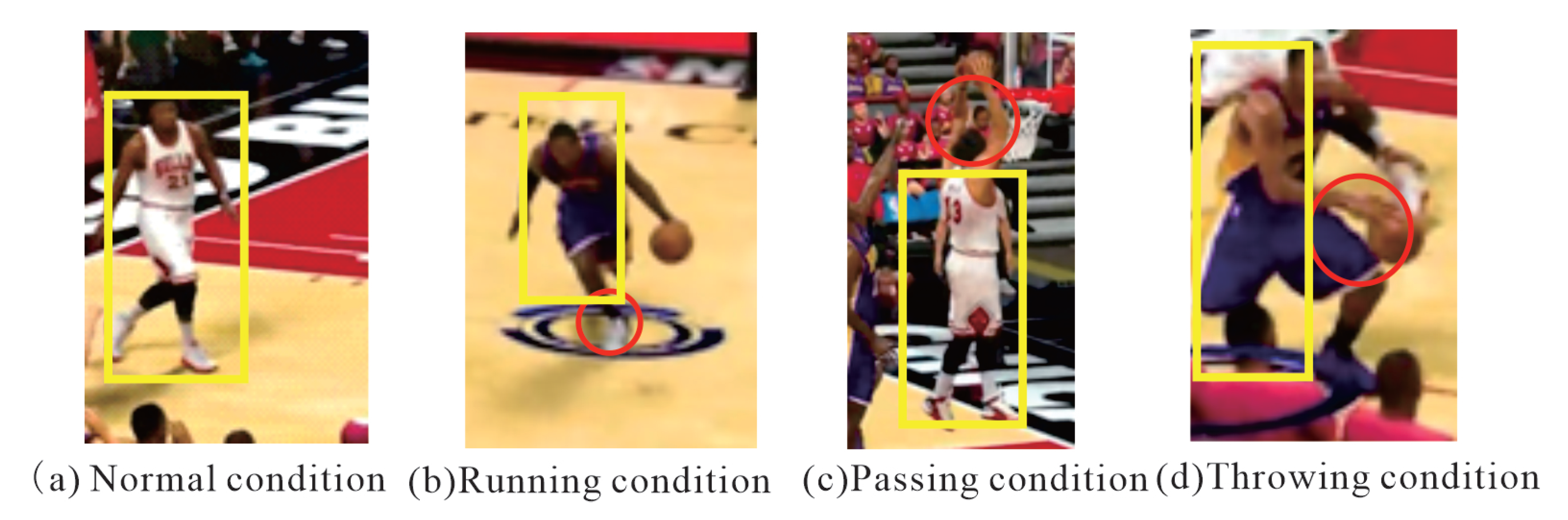 Motion Capture for Sporting Events Based on Graph Convolutional Neural Networks and Single ...
