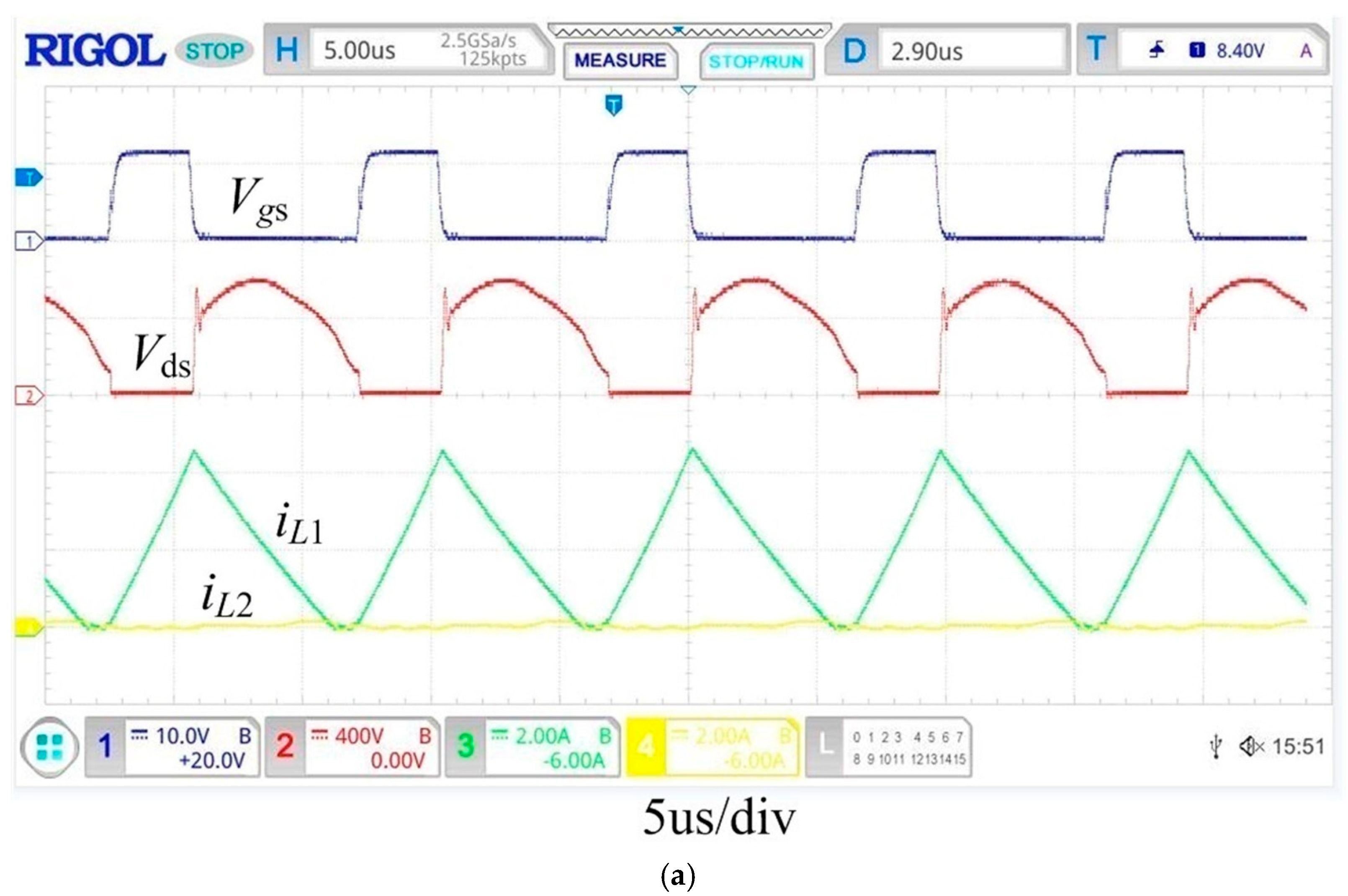 A Novel Secondary Side Series LCD Forward Converter with High Efficiency and Magnetic Reset