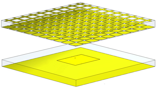 Subwavelength-Cavity High-Gain Circularly Polarized Antenna with Planar Metamaterials