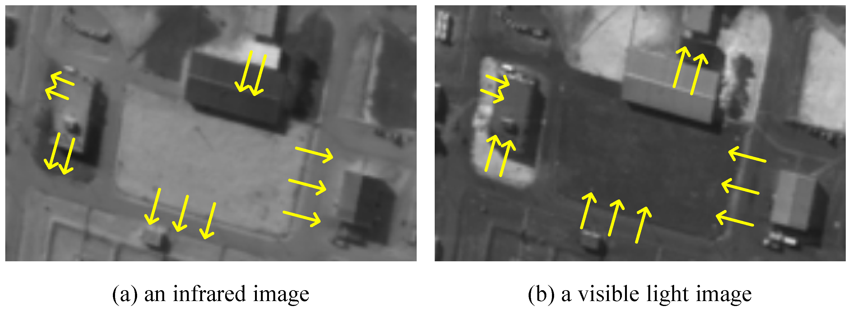 Remote Sensing Multimodal Image Matching Based on Structure Feature and ...