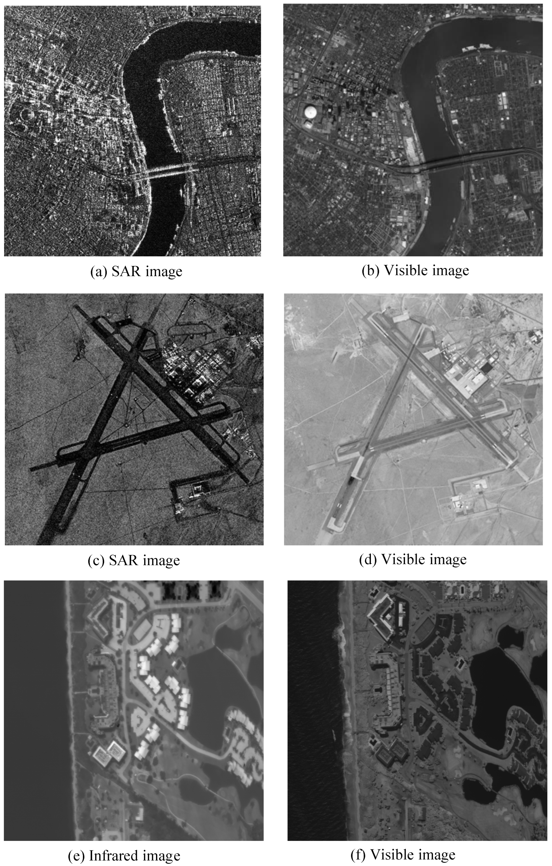 Remote Sensing Multimodal Image Matching Based on Structure Feature and Learnable Matching Network