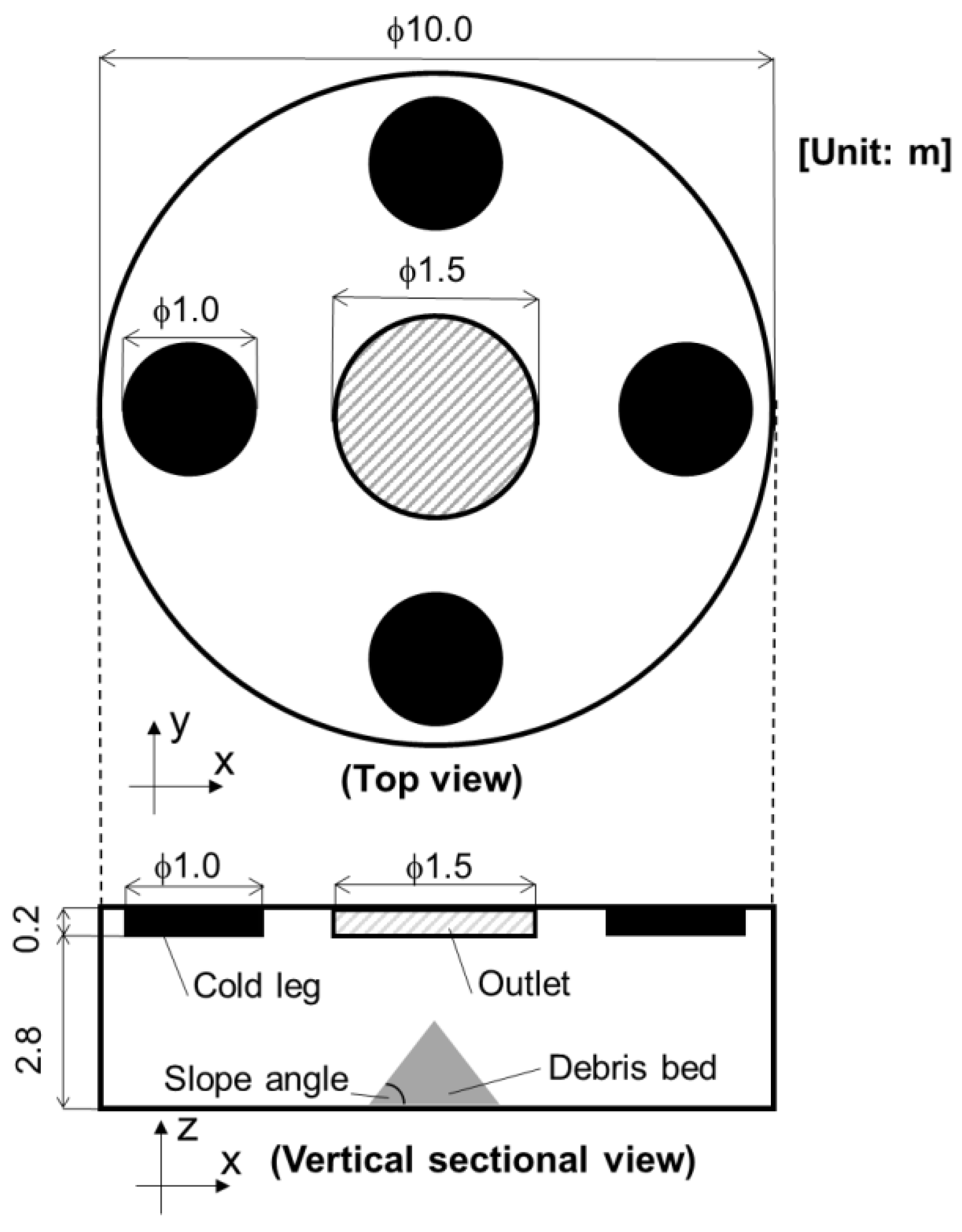 The Development of a Multiphysics Coupled Solver for Studying the ...