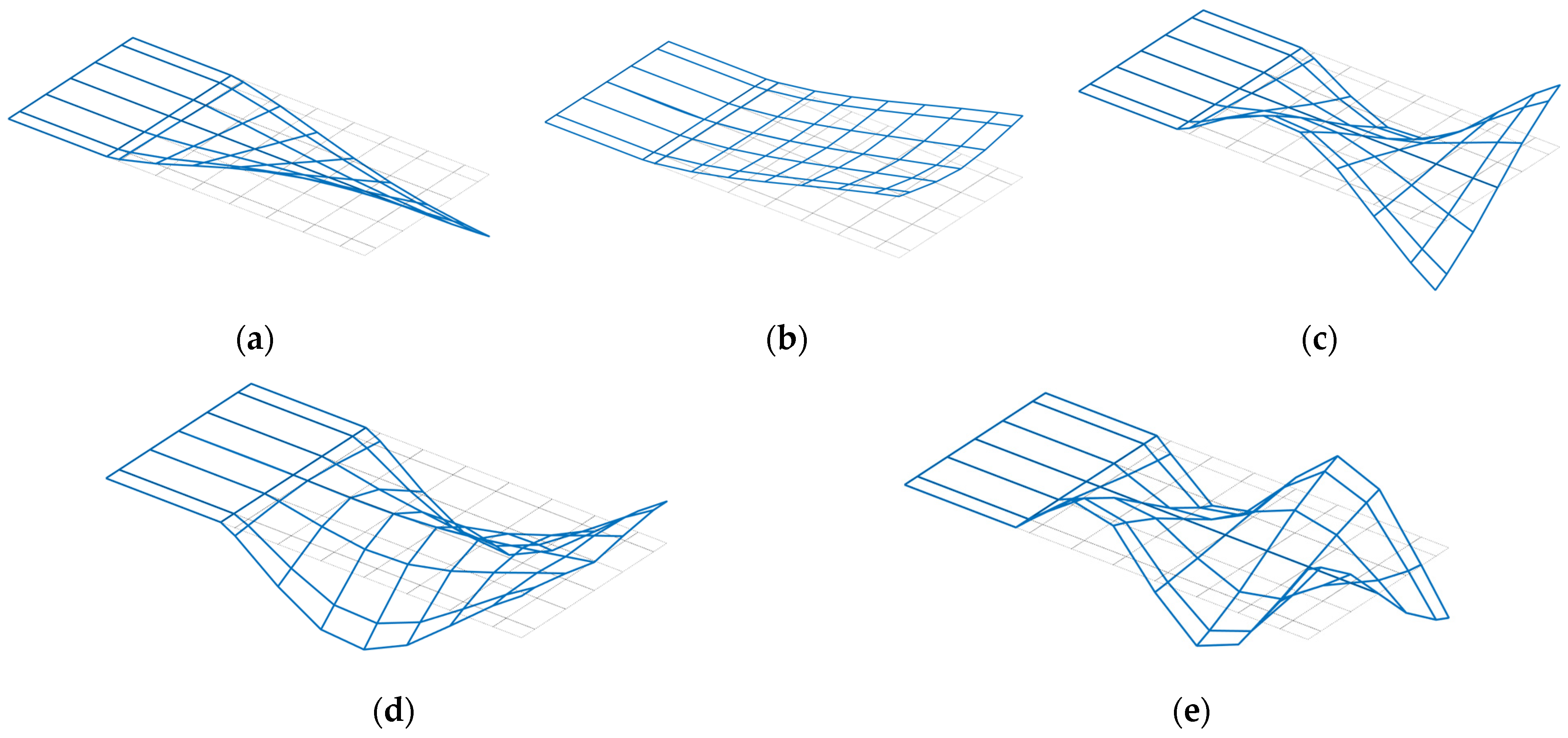 Finite Element Model Updating For Composite Plate Structures Using Particle Swarm Optimization