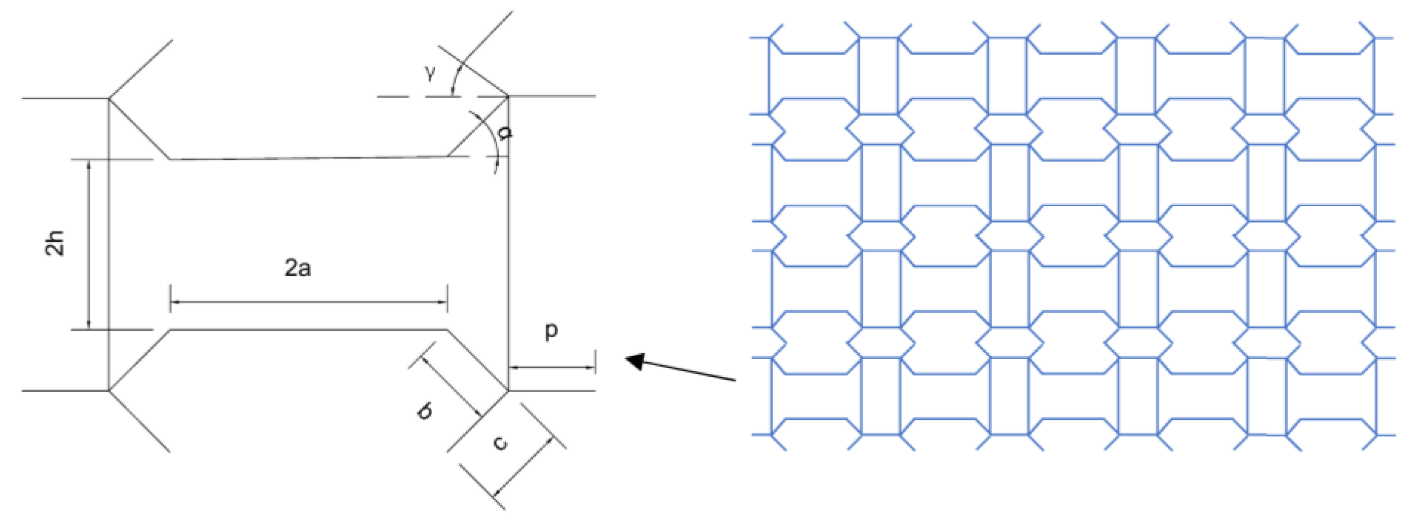 Design and Mechanical Properties of Negative Poisson’s Ratio Structure ...