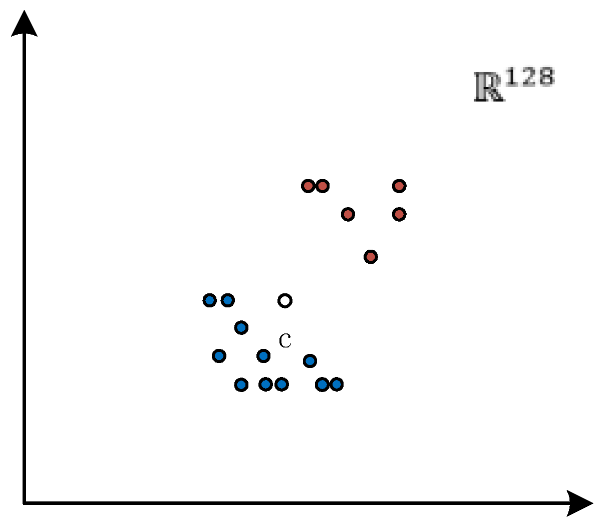 Applied Sciences | Free Full-Text | LogBD: A Log Anomaly Detection Method Based on Pretrained ...