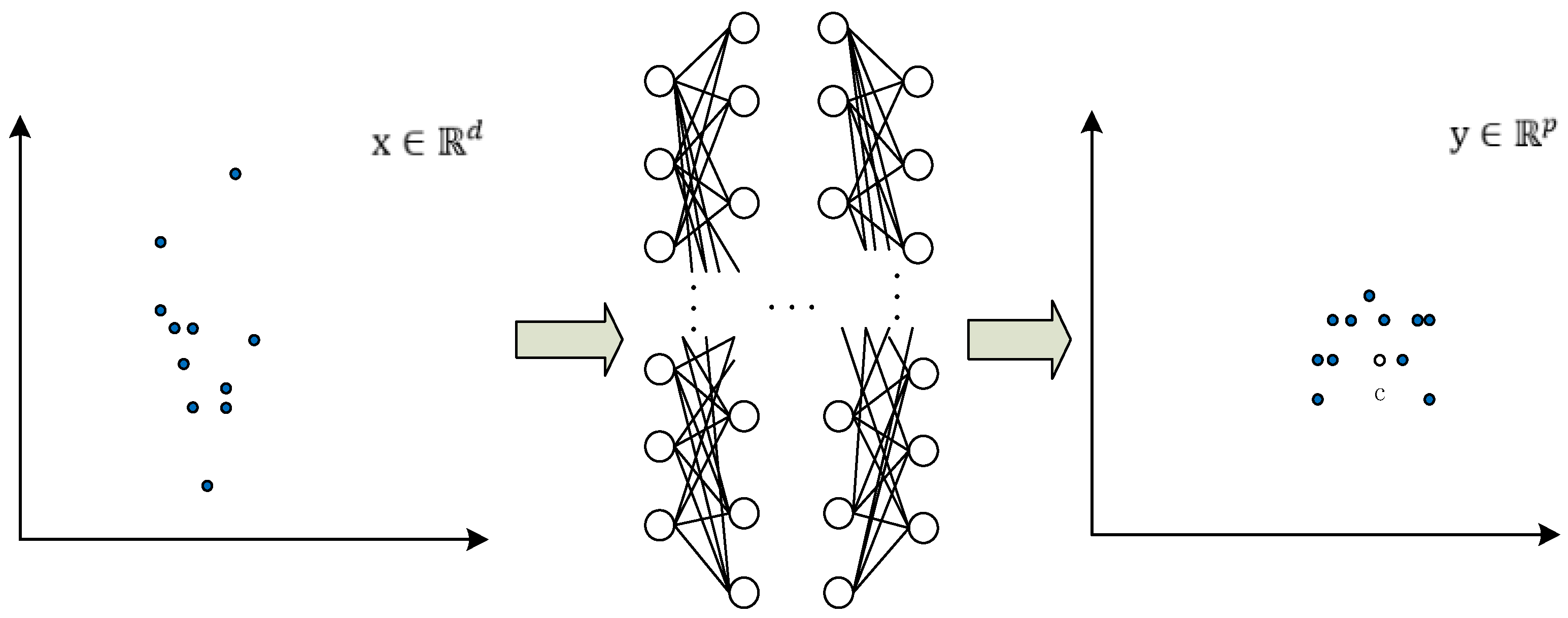 Applied Sciences | Free Full-Text | LogBD: A Log Anomaly Detection Method Based on Pretrained ...